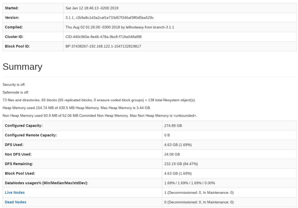 Plataforma de big data com Hadoop 3, Hive 3 e Spark 2.4 - Marco Reis